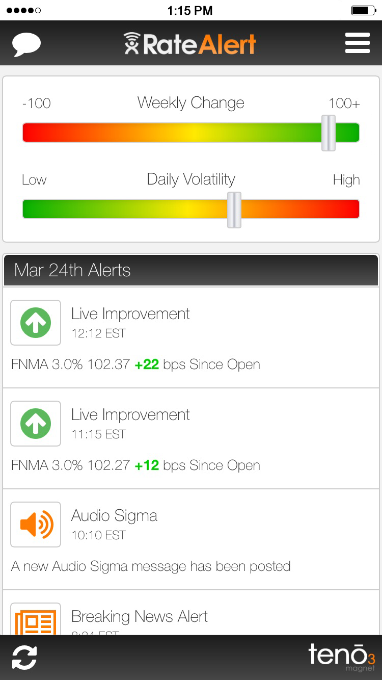 RateAlert App Download